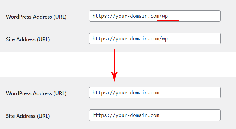 How To Remove The Wp” At The End Of My Wordpress Site Yegara Host Guide